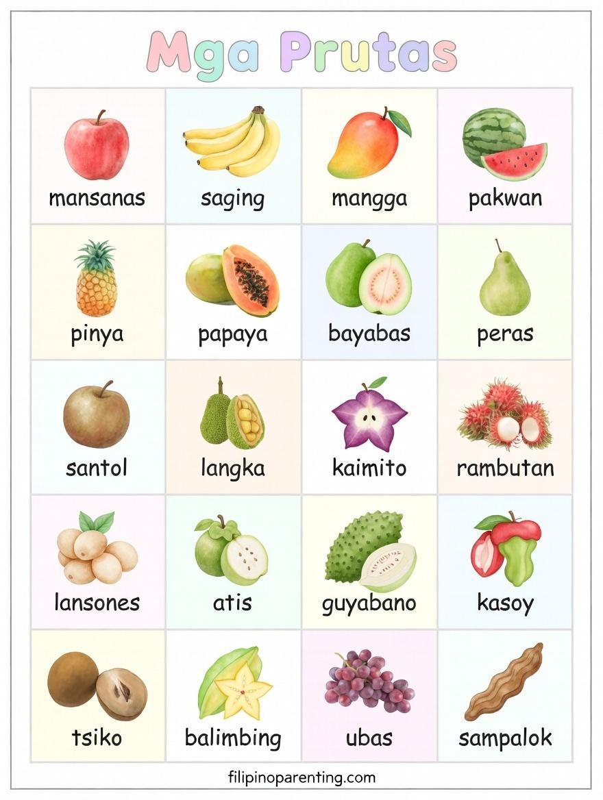 Tagalog Fruit Names: 25 Essential & Delicious Mga Prutas You Must Learn ...