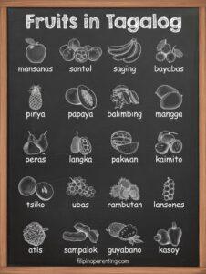 Tagalog Fruit Names: 25 Essential & Delicious Mga Prutas You Must Learn ...
