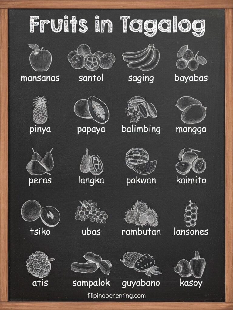 Tagalog Fruit Names: 25 Essential & Delicious Mga Prutas You Must Learn ...