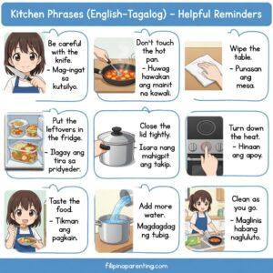 40+ Essential Tagalog Kitchen Utensils You Must Know to Master Filipino ...