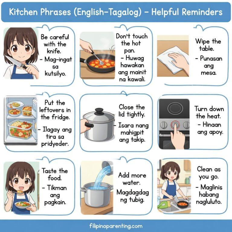 40+ Essential Tagalog Kitchen Utensils You Must Know to Master Filipino ...