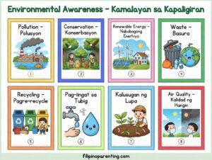25 Essential Science in Tagalog Terms: The Ultimate and Easy Guide to ...