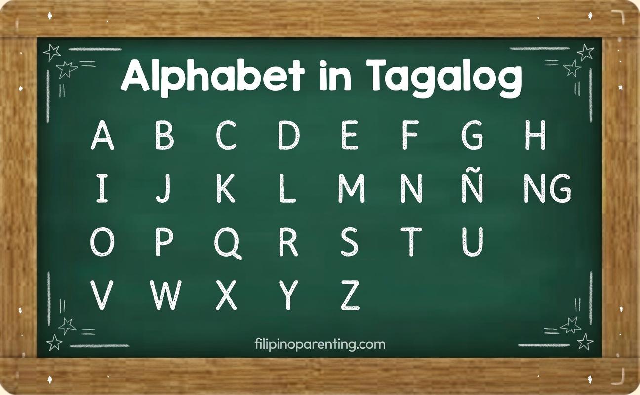 Alphabet in Tagalog (Alpabeto): Complete Guide to the 28 Powerful ...
