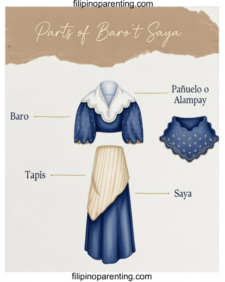 7 Stunning Secrets: Baro’t Saya Traditional Filipino Dress Guide