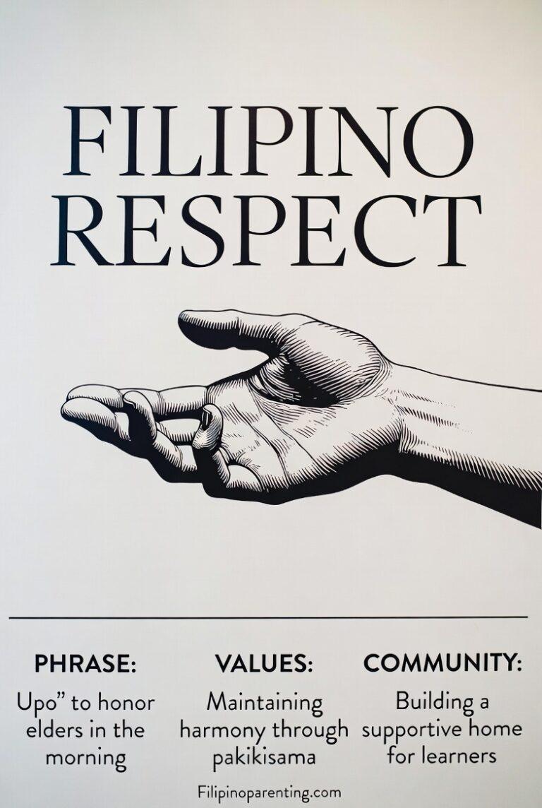 Monday in Tagalog: 15+ Powerful Morning Phrases to Start Your Week