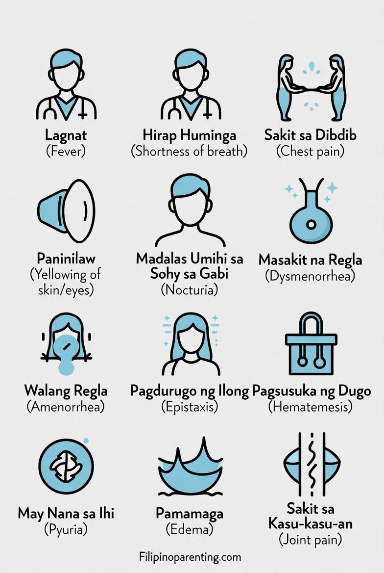 15 Key Facts About Symptoms in Tagalog for Health and Better Care