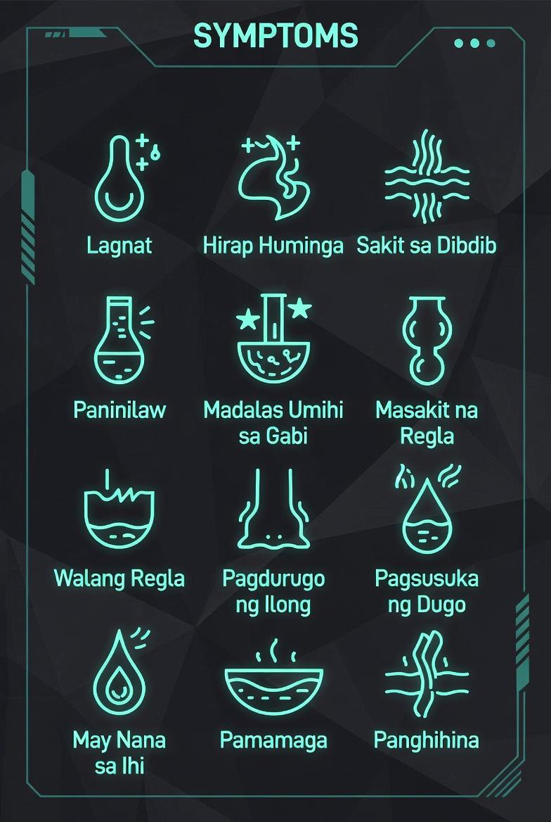15 Key Facts About Symptoms in Tagalog for Health and Better Care